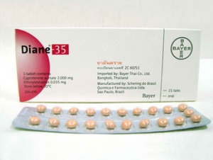 Diane Contraceptive Pills review