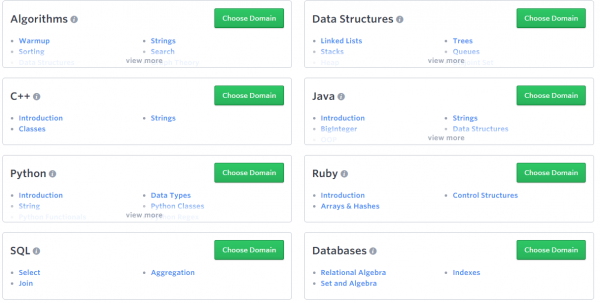 HackerRank, competitive programming website review